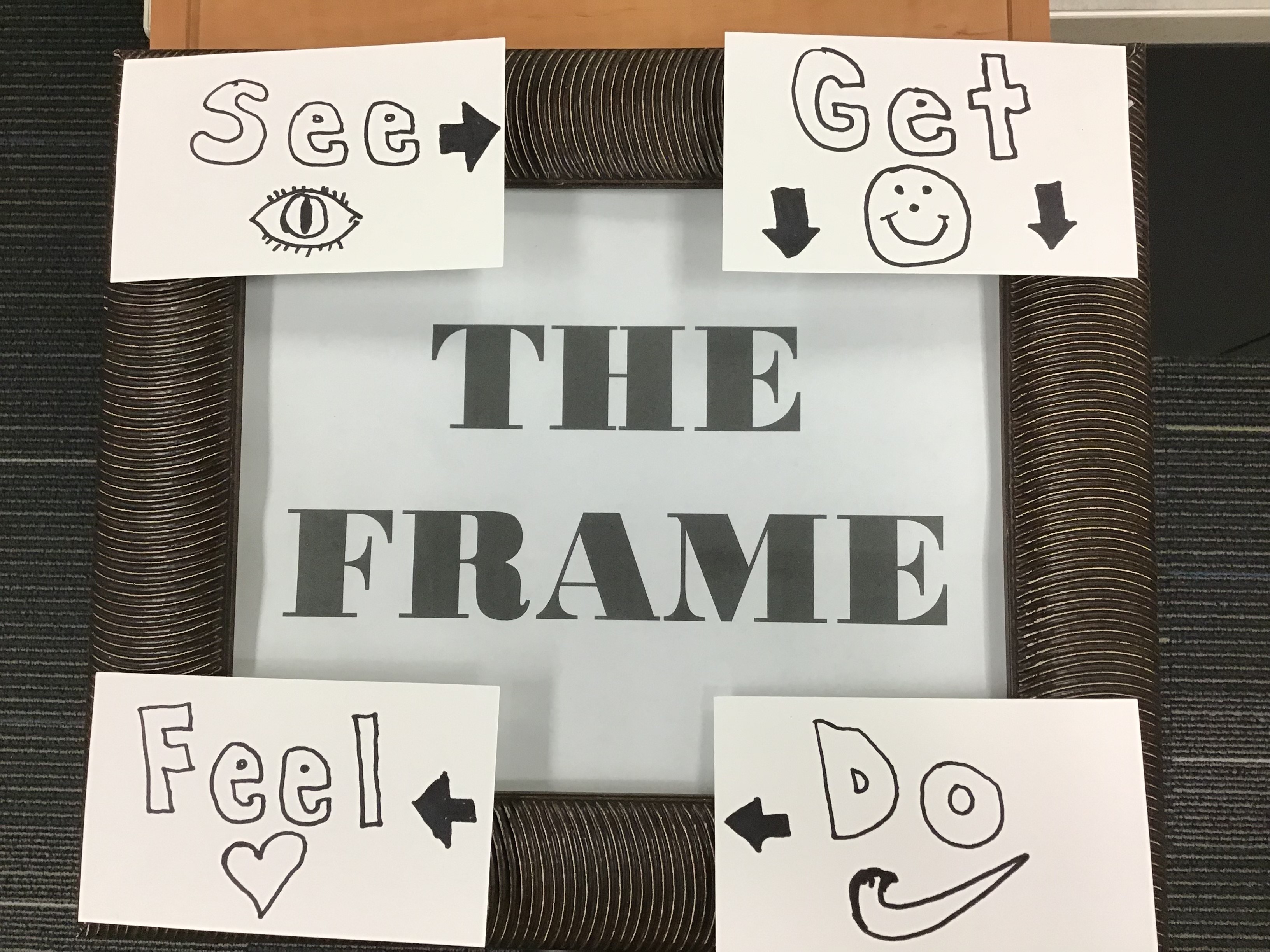 Choosing the Right Frame for 2019 – The Teacher's Devotional
